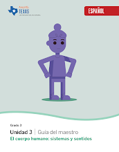 Recursos gratuitos sobre sistemas del cuerpo humano para primaria