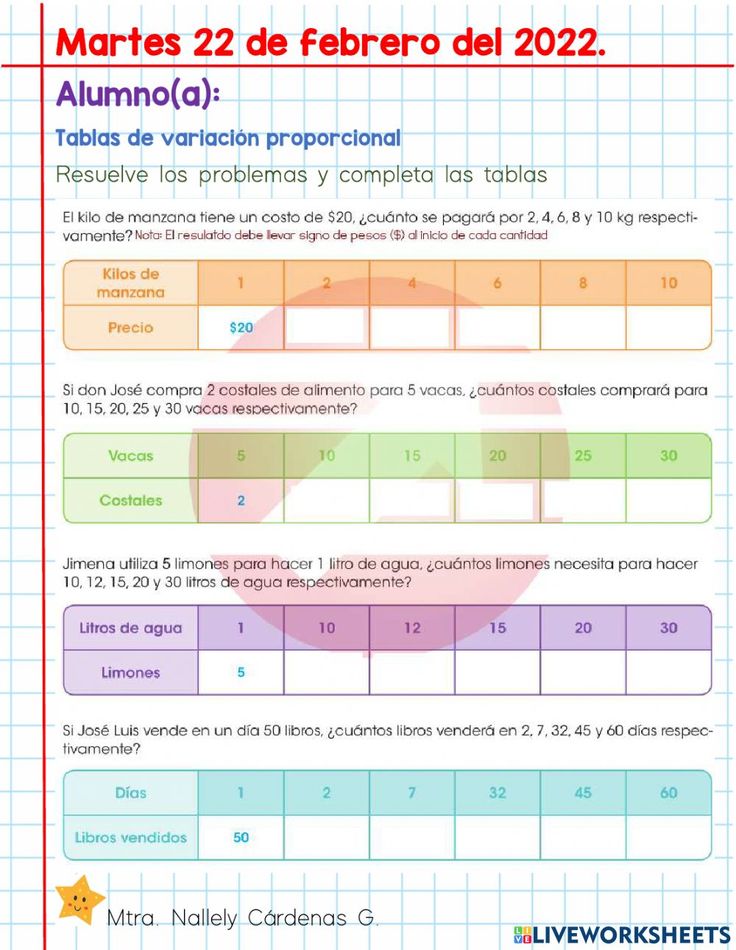 Tabla de proporcionalidad para primaria: fichas imprimibles gratis