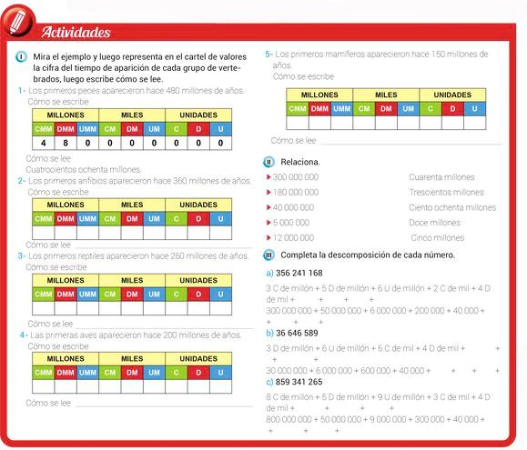 Tabla de unidades, decenas, centenas y millares imprimible gratis